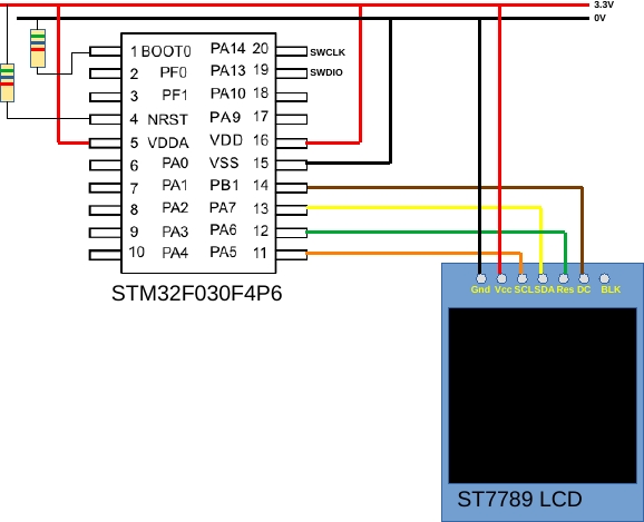 The STM32F030 driving an ST7789 display – ioprog