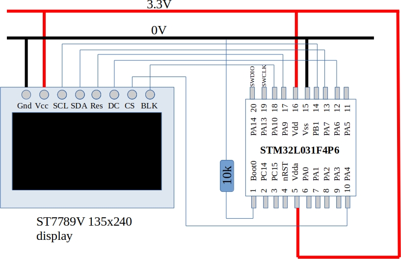 STM32L031 and an ST7789V display – ioprog
